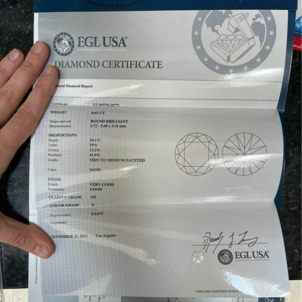Diamond Certification: A Comprehensive Guide To Grading And ...